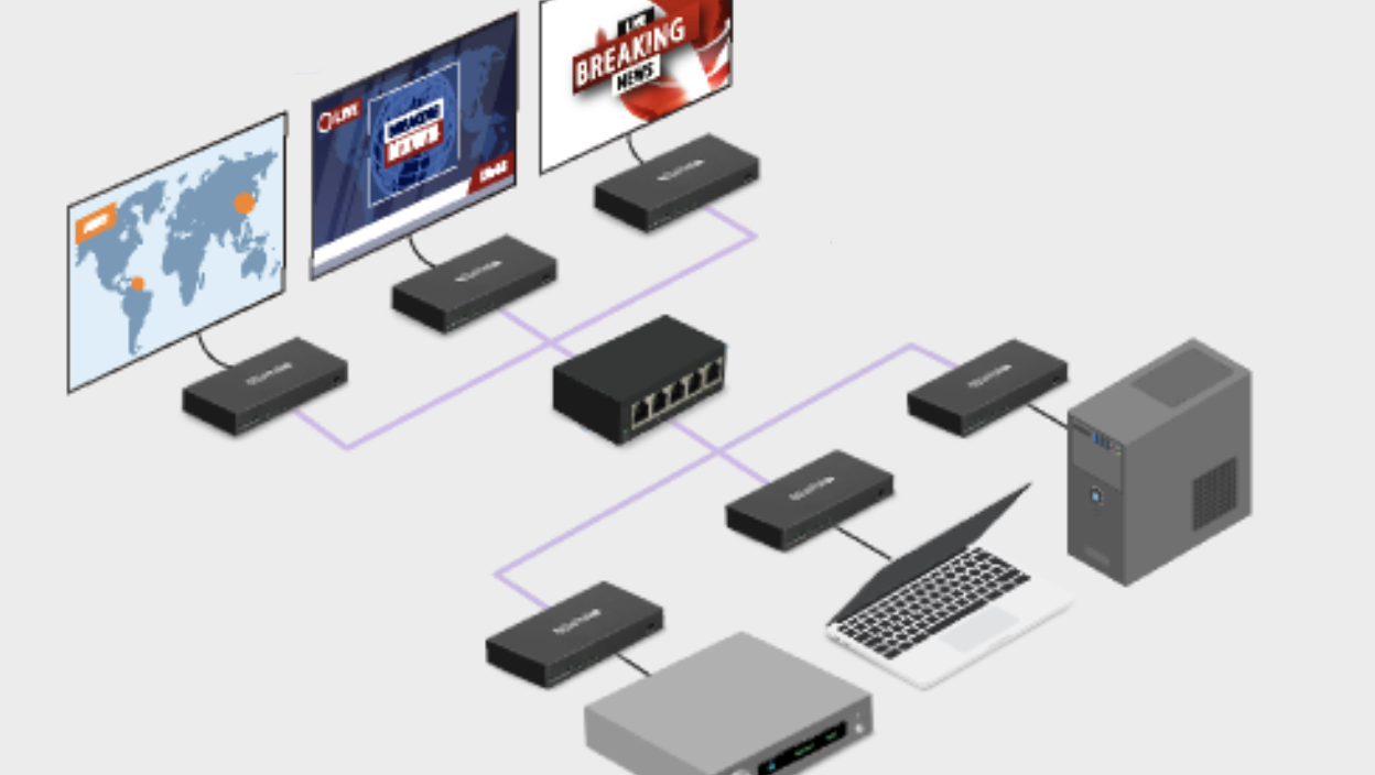 EZCast ProAV シリーズ 有線LANモデル – アミュレット株式会社